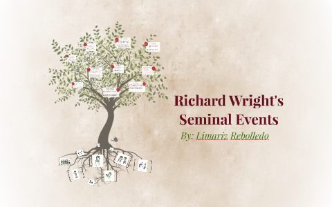 Richard Wright's Seminal Events by Limariz Rebolledo on Prezi