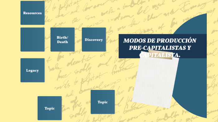 MODOS DE PRODUCCIÓN PRE-CAPITALISTAS Y CAPITALISTA. by Astrid Martinez ...