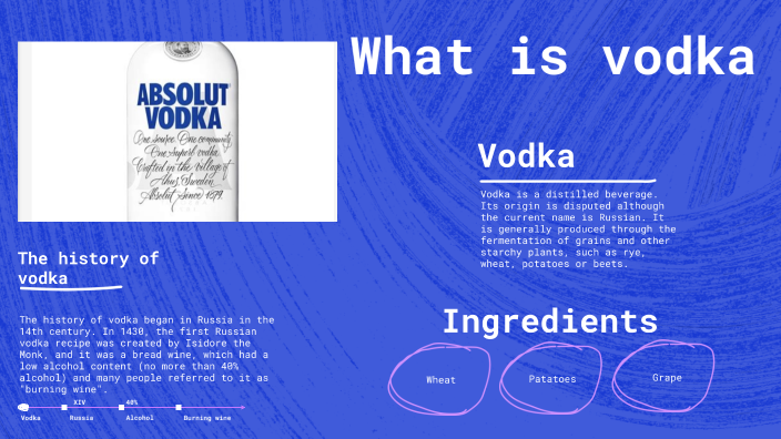 What is vodka by Héctor Alejandro Solís Hernández on Prezi
