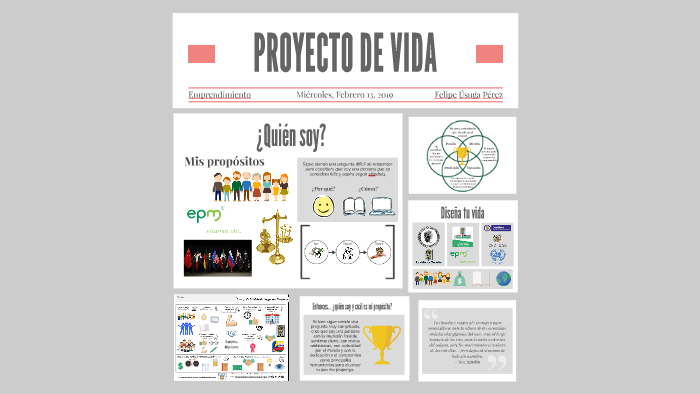 Proyecto de vida. Felipe Úsuga Pérez. by Felipe Usuga Pérez on Prezi
