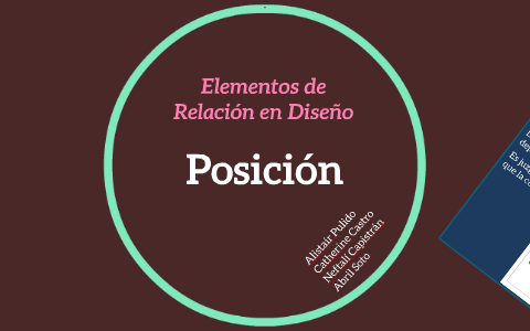 Elementos de Relación en Diseño by Alistair Pulido on Prezi
