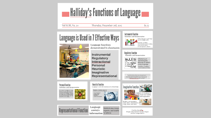 HALLIDAY'S FUNCTIONS OF LANGAUGE by Sara Billey on Prezi