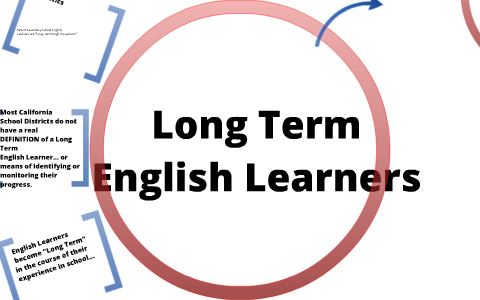 Long Term English Learners by Amy Bean on Prezi