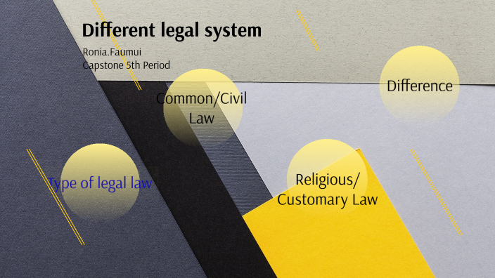 different legal system around the world by Ronia Faumui on Prezi