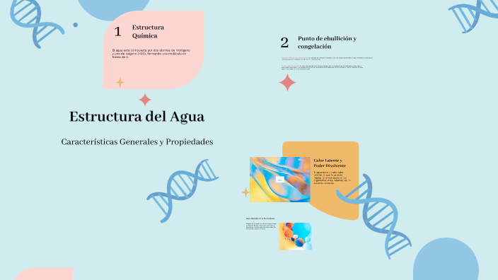 Estructura del Agua by Alvaro Roales Sanchez on Prezi
