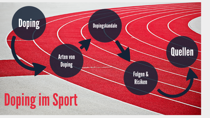 Doping im Sport by tim stiller on Prezi