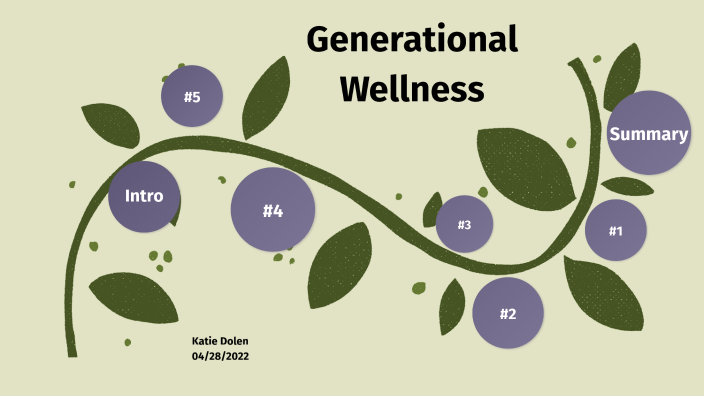 Generational Wellness - Katie Dolen by Katherine Dolen on Prezi