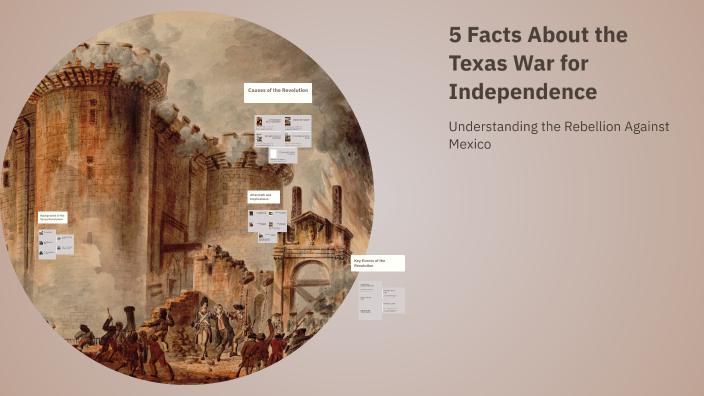 5 Facts About the Texas War for Independence by Andrew Hall on Prezi