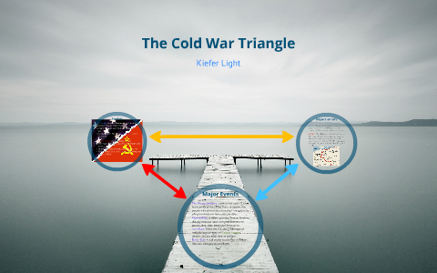 Cold War Triangle by Kiefer Light on Prezi