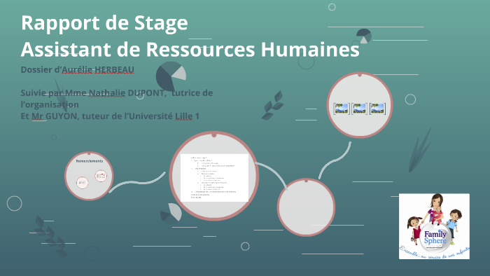 Rapport de Stage Assistant de Ressources Humaines by aurelie herbeau on ...