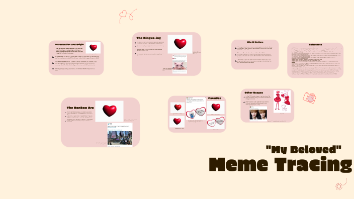 Meme Tracing by Raven Von Burg on Prezi