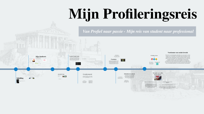 Mijn Profileringsreis by Robin Voorn on Prezi