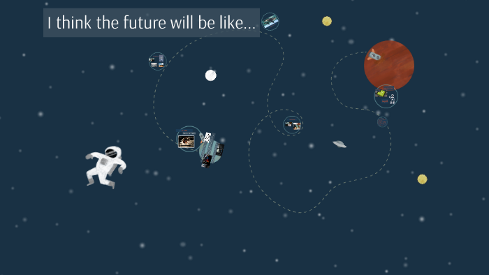 I think the future will be like... by on Prezi