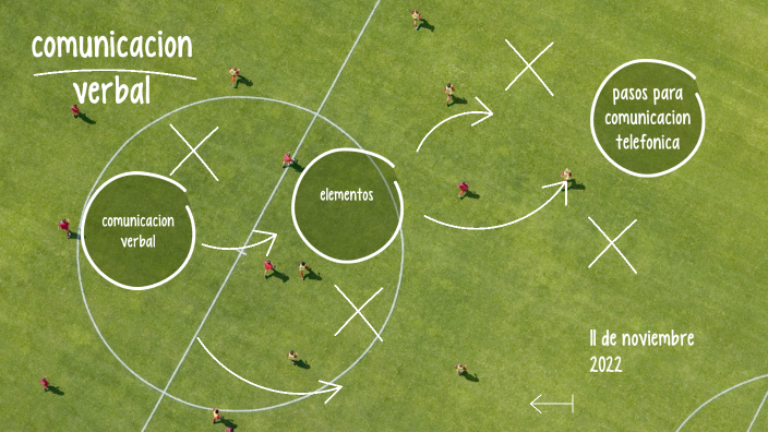 prezi diego by DIEGO ROJAS GONZALEZ on Prezi