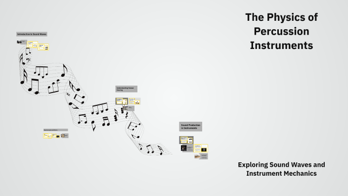 The Physics of Percussion Instruments by Aryan Agrawal on Prezi