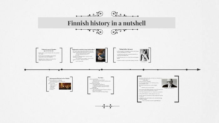 Finnish History in a nutshell by Aino Lindström on Prezi