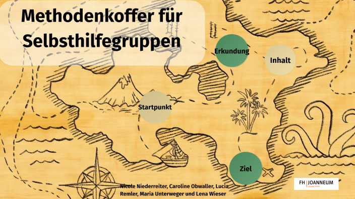 Methodenkoffer by Lucia Remler on Prezi