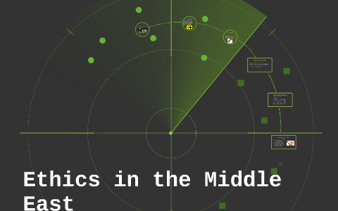 Ethics in the Middle East by krystofer baker