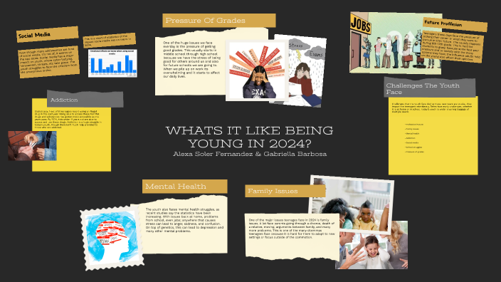 THE YOUTH OF 2024 by Alexa Marie Soler-Fernandez on Prezi