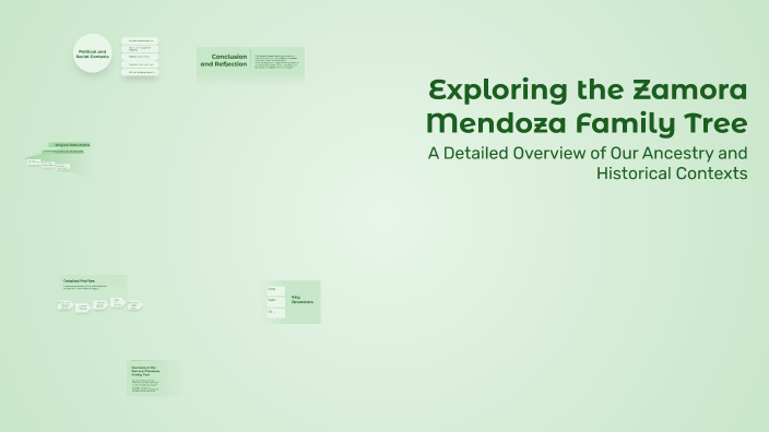 Exploring the Zamora Mendoza Family Tree by Yuritzi Bec on Prezi