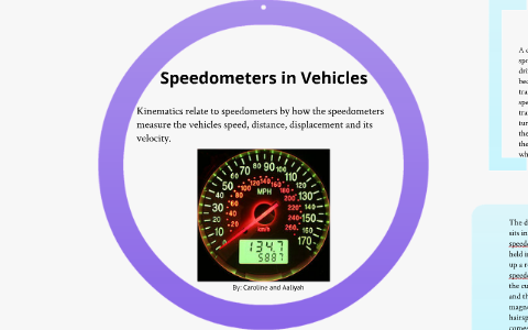 Physics project- Speedometers in Vehicles by Aaliyah S on Prezi
