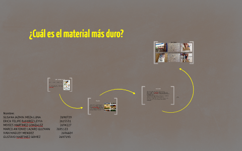 ¿Cuál es el material más duro? by susana meza