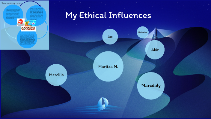 My Ethical Influences by Maritza Messeroux on Prezi
