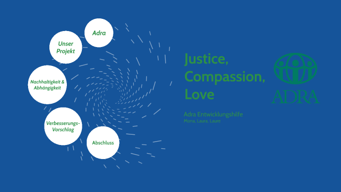 Adra Hilfsorganisation - Geschichte by Mona Groll on Prezi