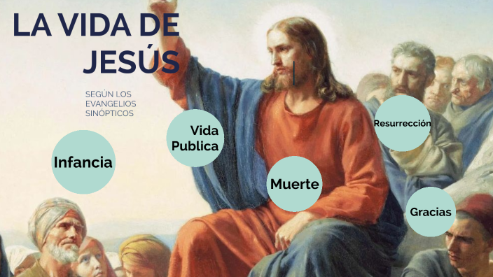 La Vida de Jesús by Daniel Contreras on Prezi