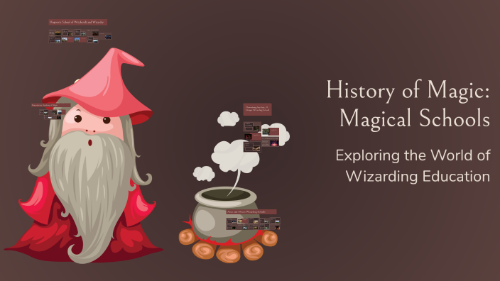 History of Magic: Magical Schools by Jenna Mundy on Prezi