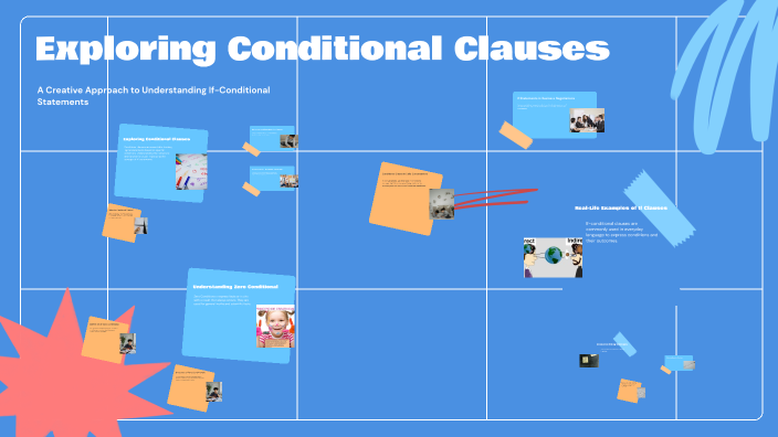 Exploring Conditional Clauses by Nihal Mahgoub on Prezi