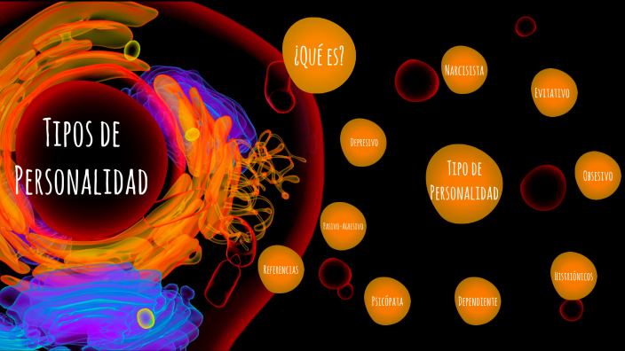 Tipos de Personalidad by Evelyn Paz on Prezi