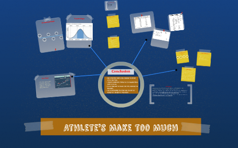 Athletes Project by Anthony Pignone on Prezi