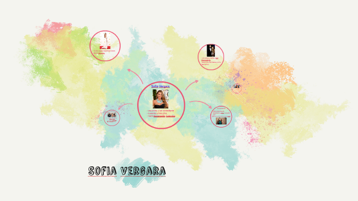 Sofia Vergara by Annie Toth on Prezi