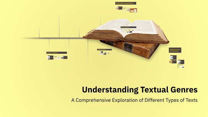 Understanding Textual Genres by Joelmara Duarte on Prezi