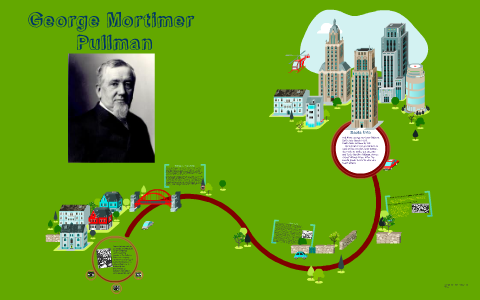 George Mortimer by Amanda Keller on Prezi