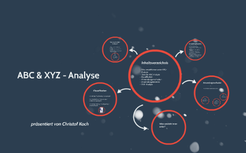 ABC & XYZ - Analyse by Chris Koch on Prezi