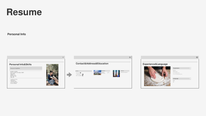 Resume by Gwang on Prezi