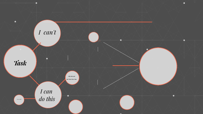 Task Initiation Flow Chartt by Jane Hilbrands on Prezi