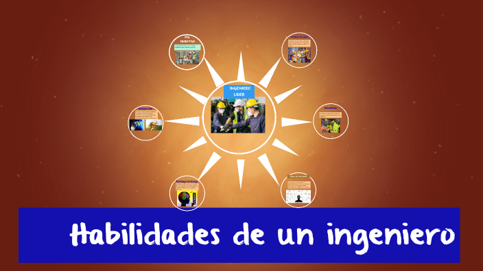 habilidades del ingeniero by nicolas baez on Prezi