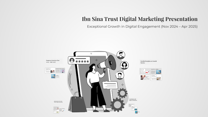 Ibn Sina Trust Digital Marketing Presentation by Al Imran on Prezi