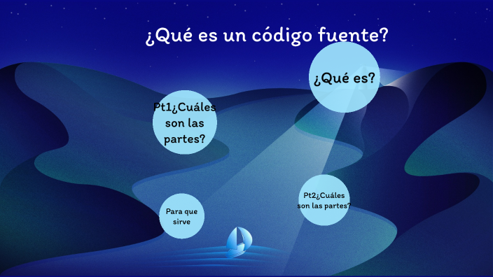 "¿Qué es un código fuente?" by Rosa Me lano on Prezi