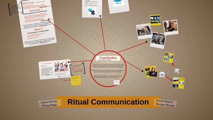 Ritual Communication by Lahni Carney on Prezi