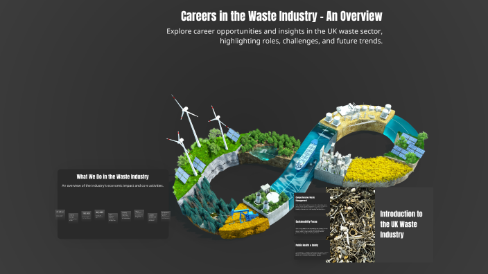 Careers in the Waste Industry – An Overview by Darren Plant on Prezi