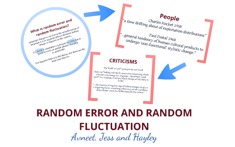 English A Level Theory by Avneet Chauhan on Prezi