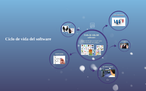 Ciclo de vida del software by Carlos J. Meneses B. on Prezi