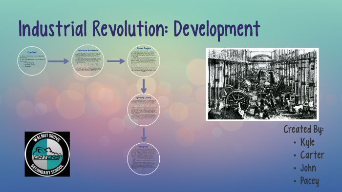Industrial Revolution: Development by John Eum on Prezi