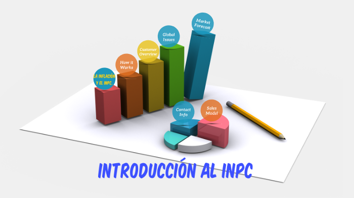 Introducción INPC by Daniel Felix on Prezi