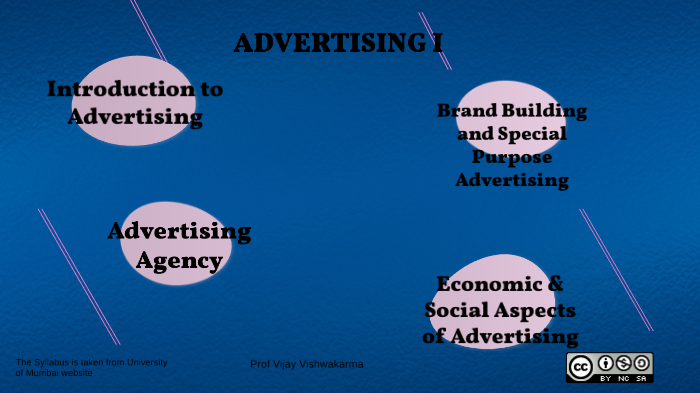 SYBCOM_SEMIII_ADVERTISING I by VIJAY VISHWAKARMA on Prezi