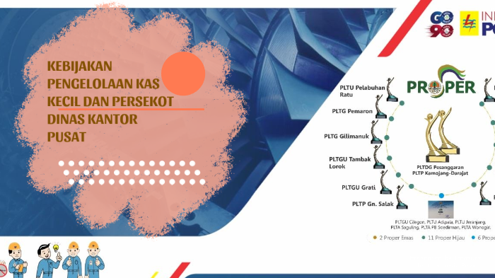 KEBIJAKAN PENGELOLAAN KAS KECIL DAN PERSEKOT DINAS KANTOR PUSAT by ...